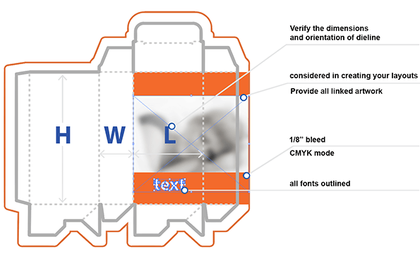 Layout Guidelines - Claws Custom Boxes