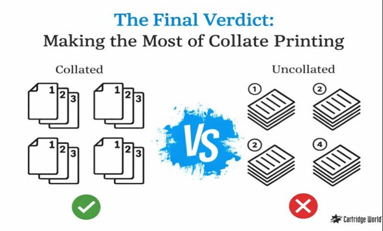 A Complete Guide to Collate Printing and How It Works