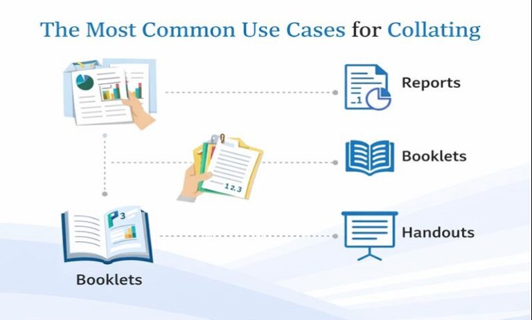 A Complete Guide to Collate Printing and How It Works